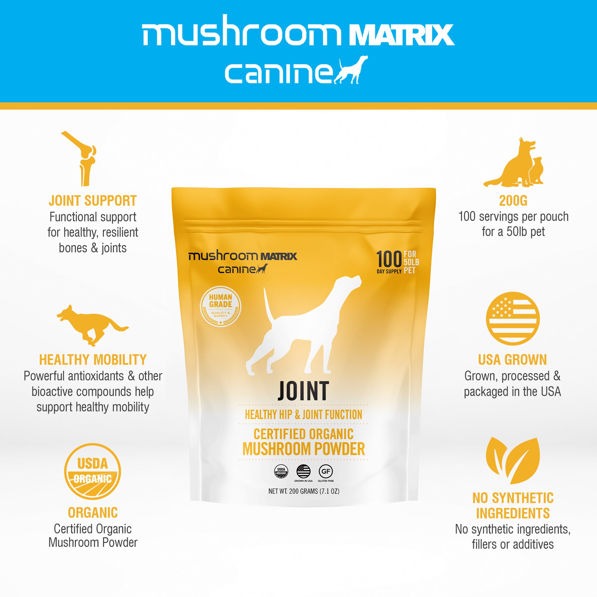 Canine Joint Matrix – Mushroom Matrix